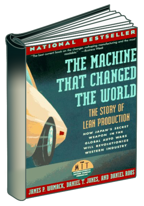 Lean Production | SIP GmbH